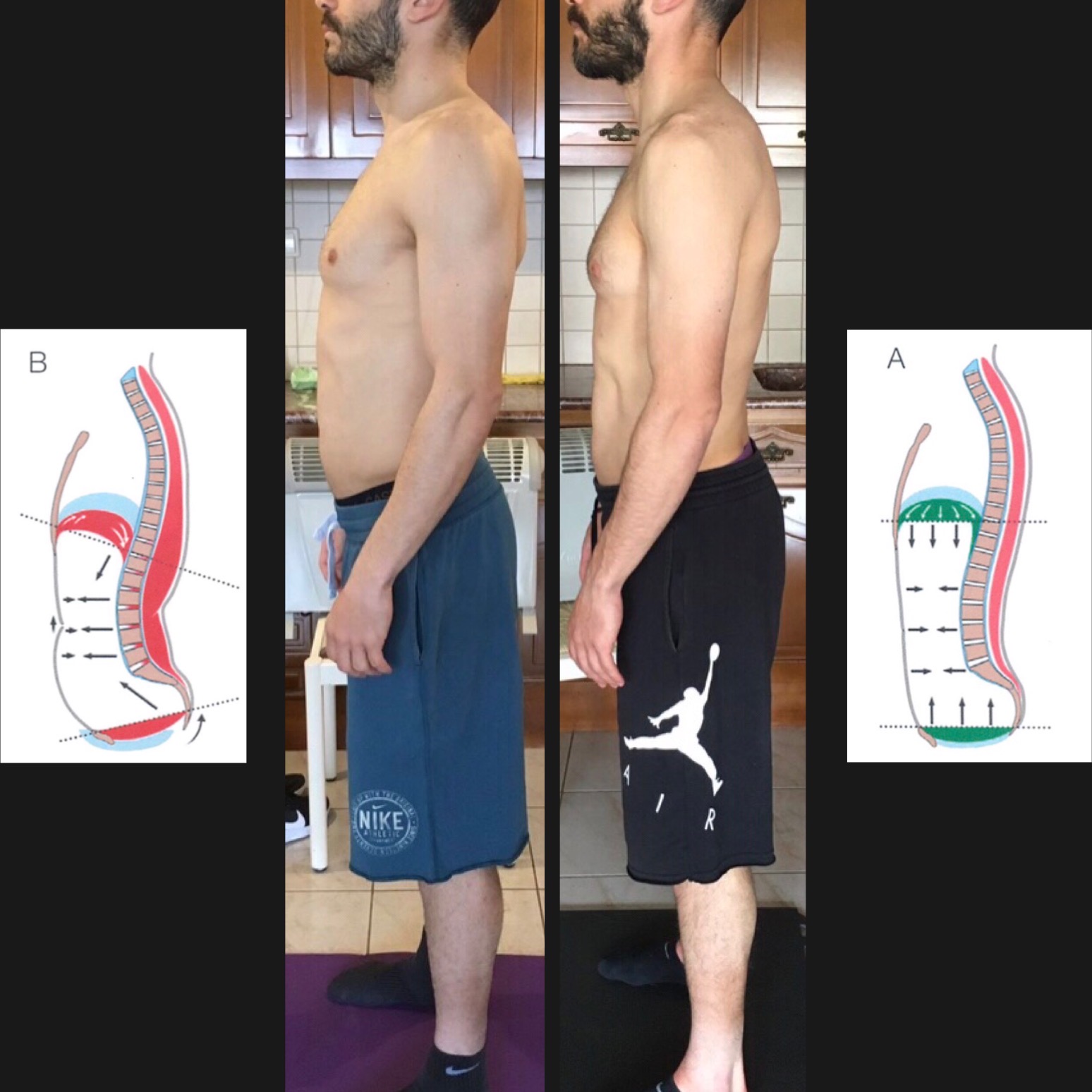 PROGRESS-RESULTS :: Optimal Human Movement